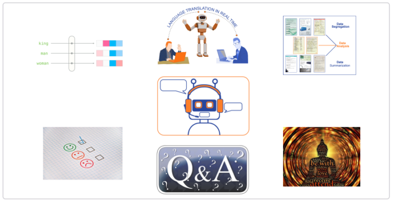 The 7 NLP Techniques That Will Change How You Communicate in the Future ...