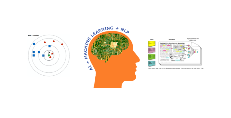 Using AI in fuzzy front-end stage of an innovation process - Proxzar